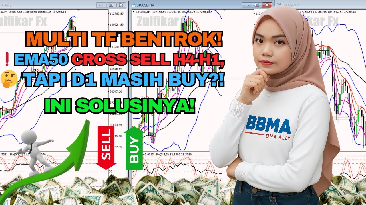 BBMA Multi Timeframe: EMA50 Cross untuk Sell di H4 & H1, Tapi D1 Masih ...