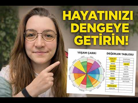 Kendini Yeniden Keşfet: Mini Farkındalık Atölyesi | Semanur Sancar  #denge #değerler #kişiselgelişim