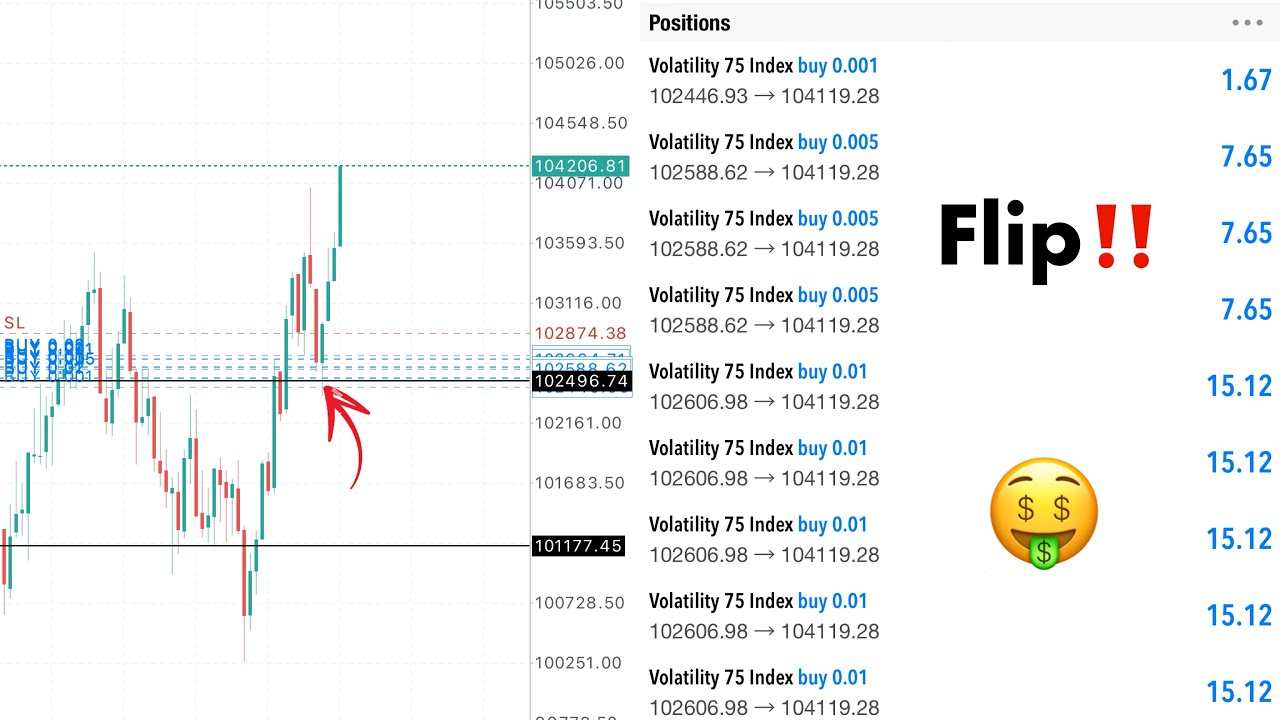 Flipping a small account of $30 in 4 minutes🤯🔥 UNBELIEVABLE‼️ #flipping ...