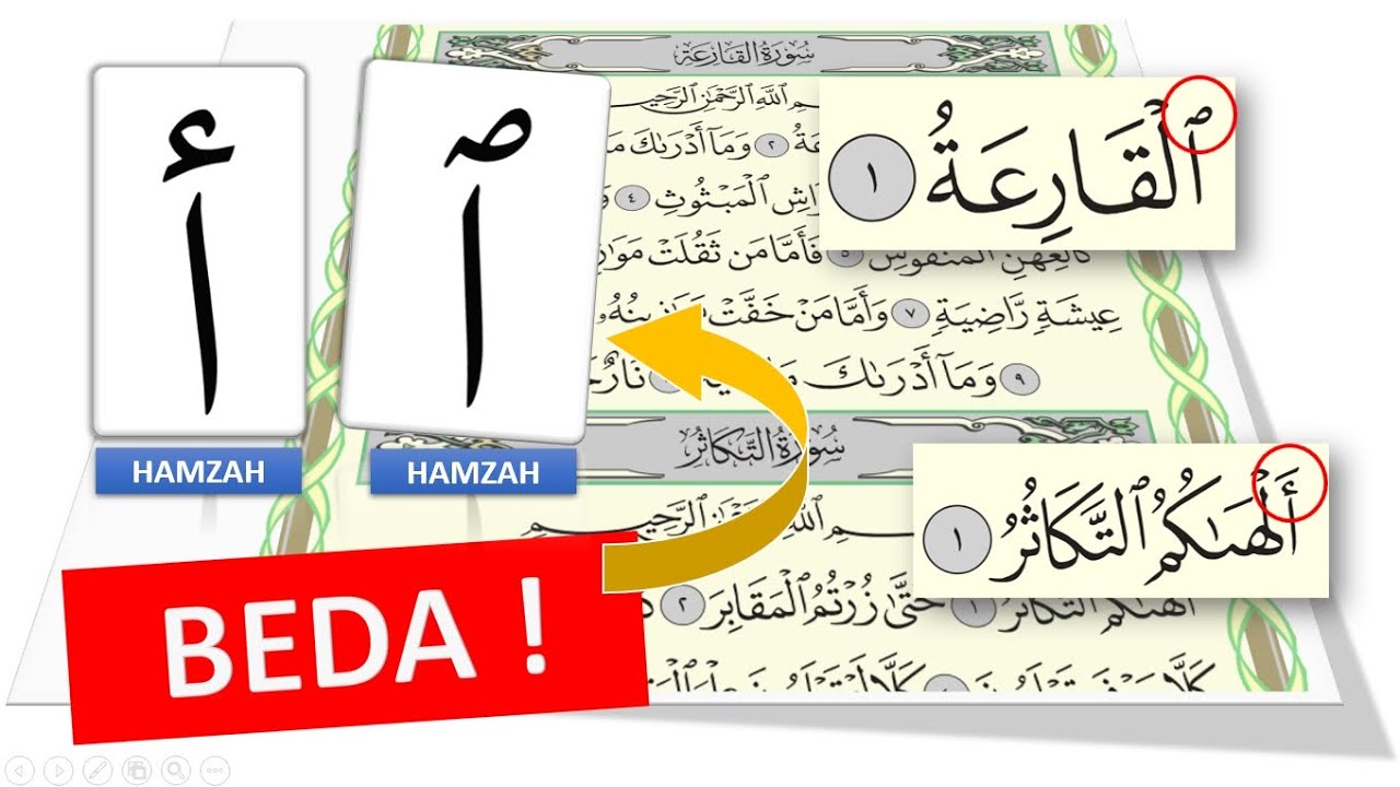 Belajar tanda baca Alquran eps 08 (Beda! Hamzah Qatha' & Hamzah Washal ...