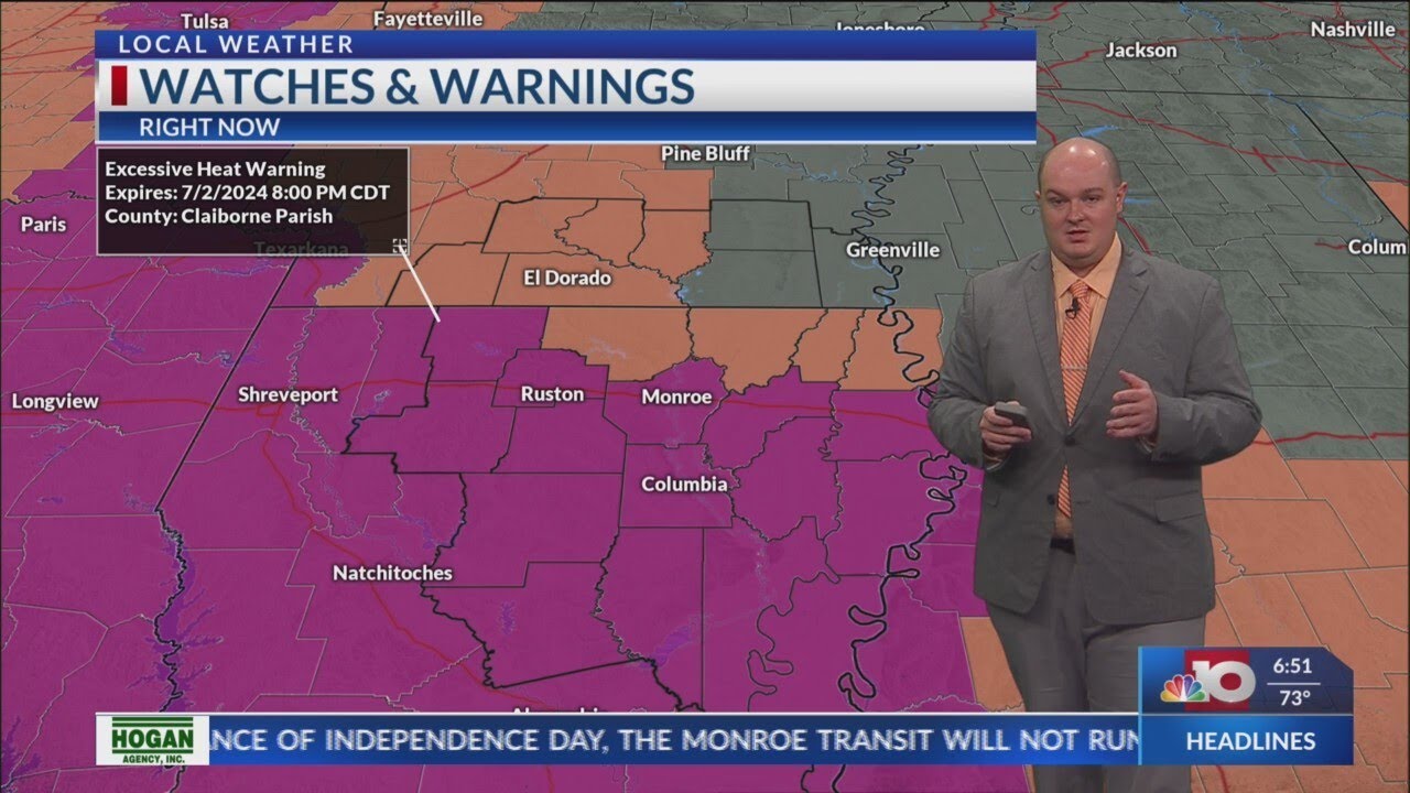 Morning Forecast - Tuesday, July 2nd - YouTube