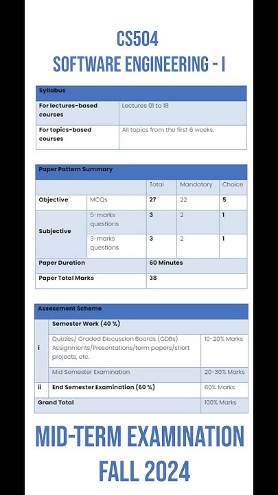 CS504 - Software Engineering - I Mid-term Examination – Fall 2024 - YouTube