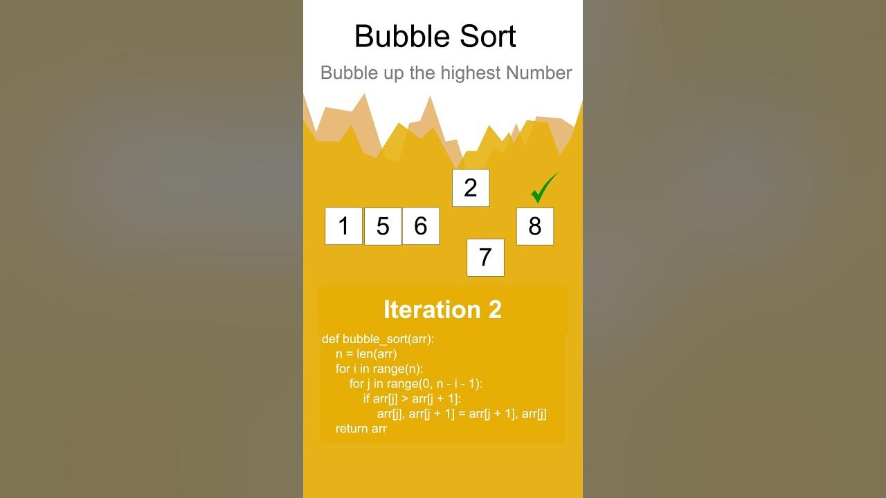 Bubble Sort Animation | Learn Sorting Algorithms with Visuals! - YouTube