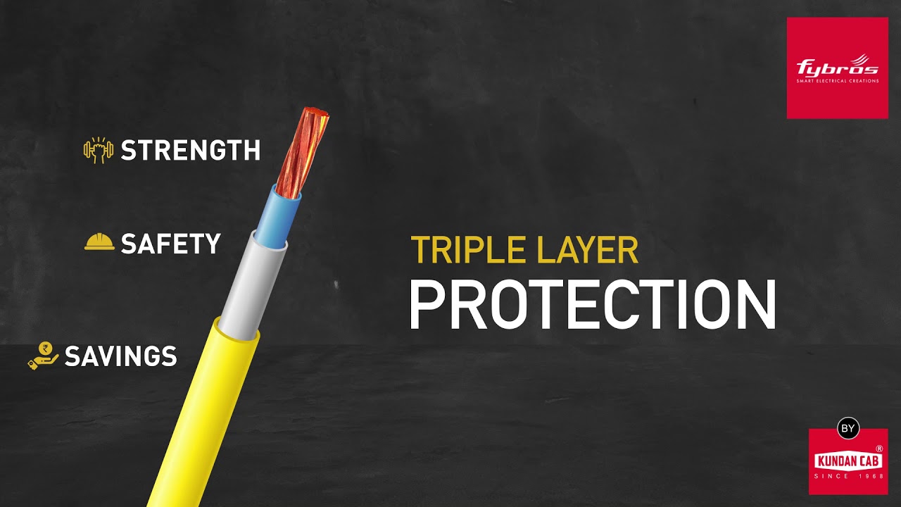 Fybros Home Guard Cable with Triple Layer Protection - YouTube