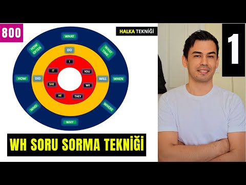 (01)  İngilizce Soru Sormanın Kolay Yolu (HALKA TEKNİĞİ)