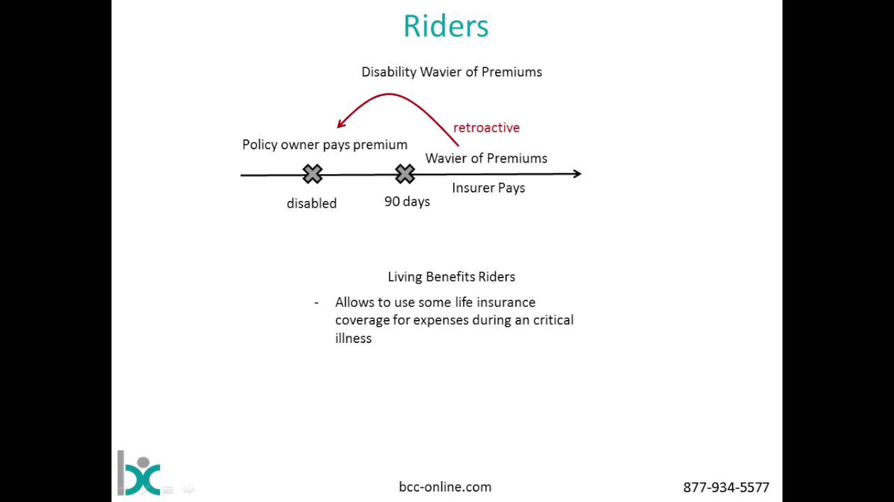 Life Insurance Riders Part 2 - YouTube