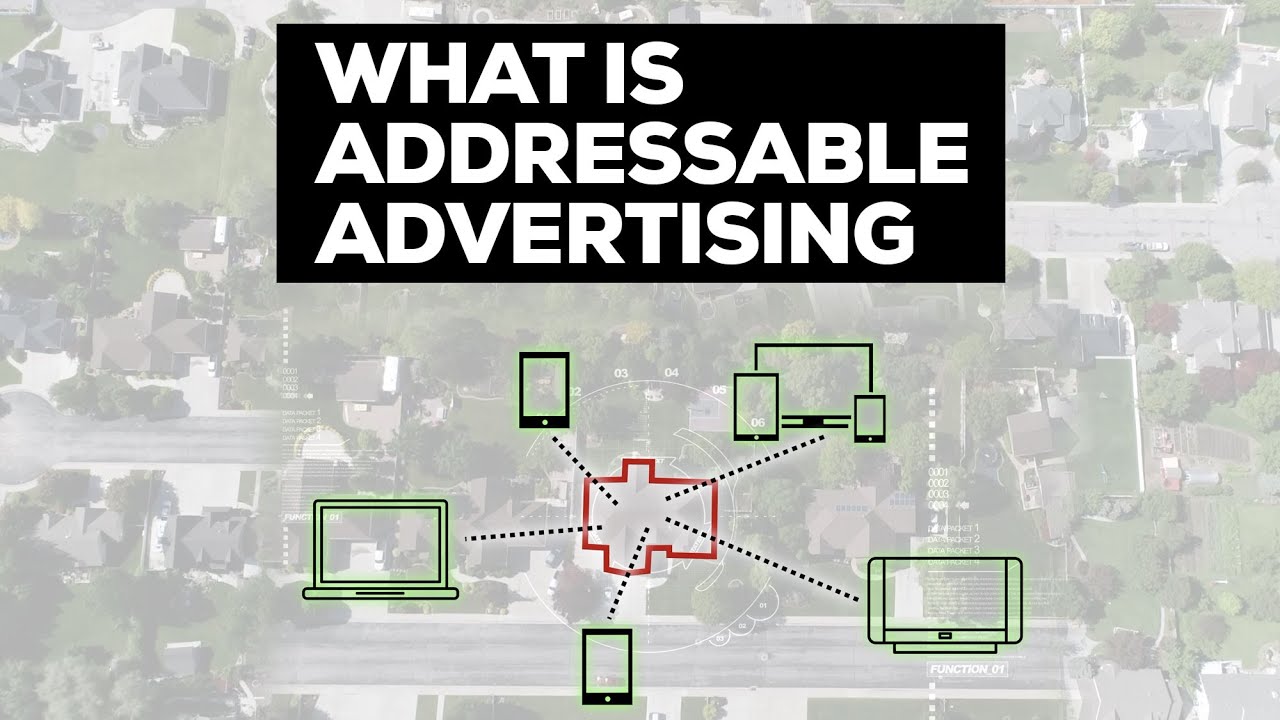 What Is Addressable Advertising? - YouTube