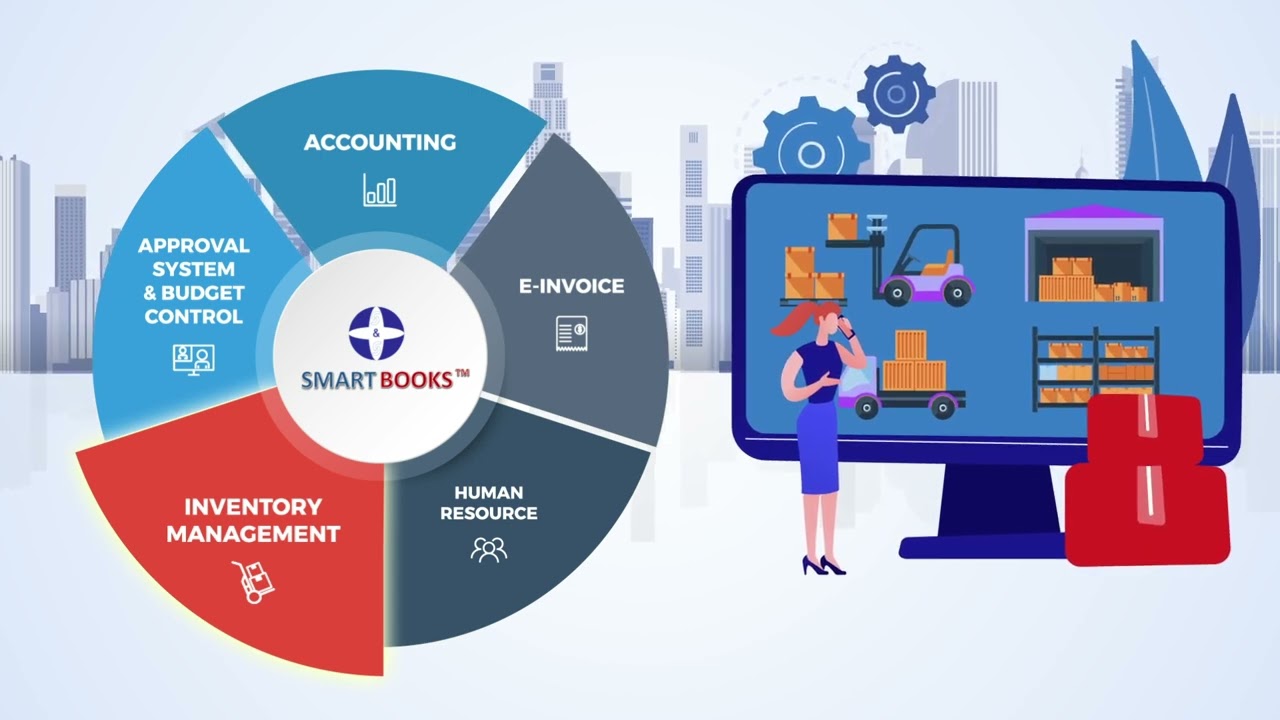 Smartbooks Introduction - YouTube