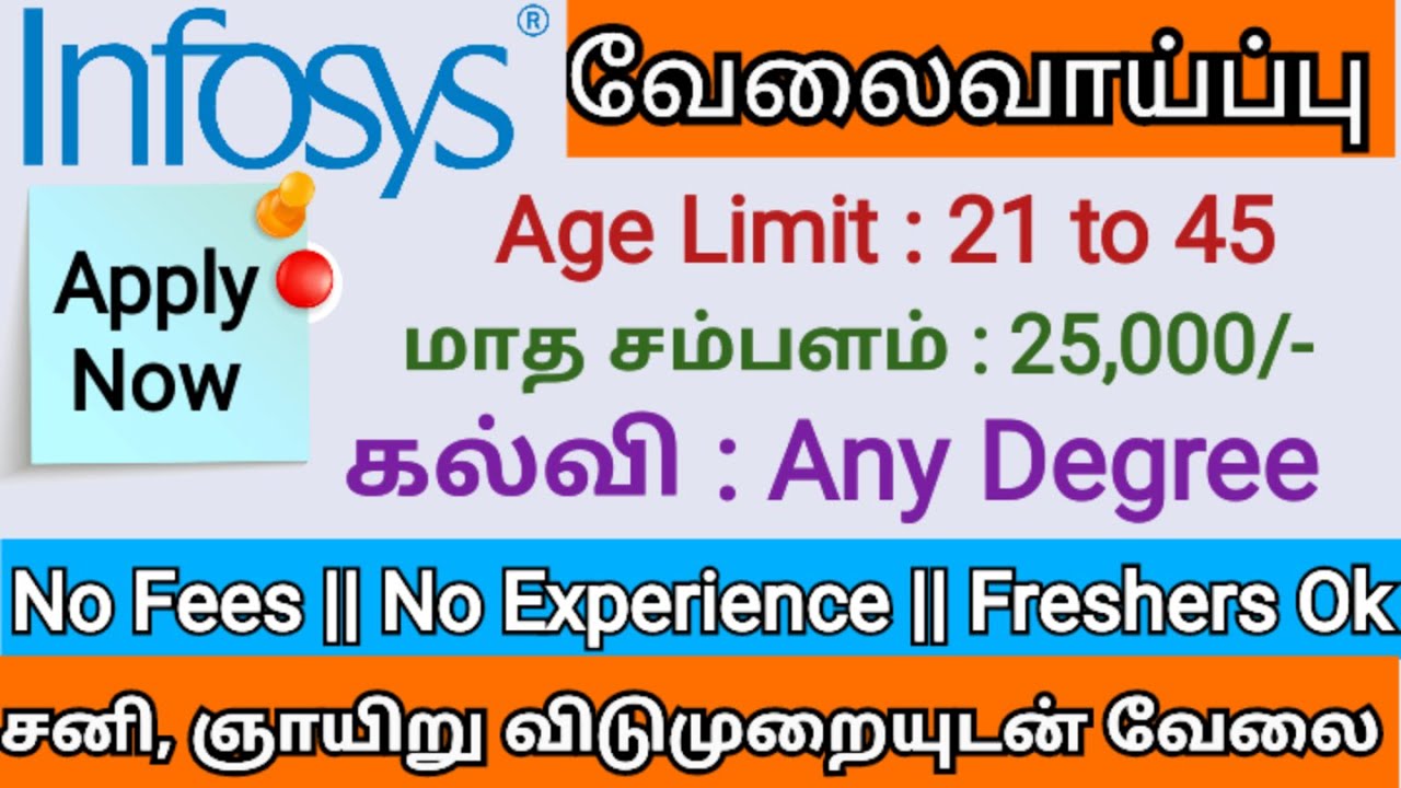 Infosys recruitment🔥 Freshers can apply || Salary : 25,000/- || Any ...