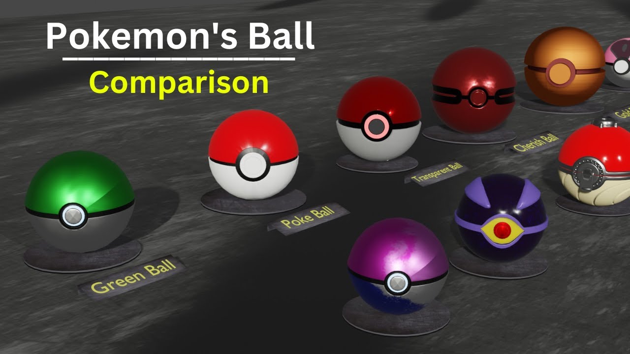 Pokemon's Balls Comparison | Ball Size Comparison | 3D Comparison ...