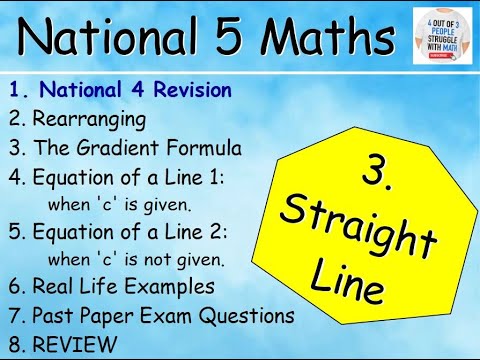 3.1 Straight Line 1 : National 4 Revision – National 5 Maths Lessons ...