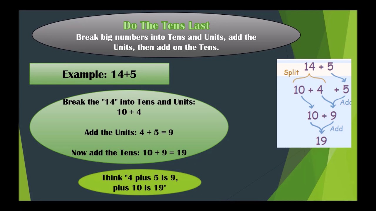 Addition Tips And Tricks Youtube