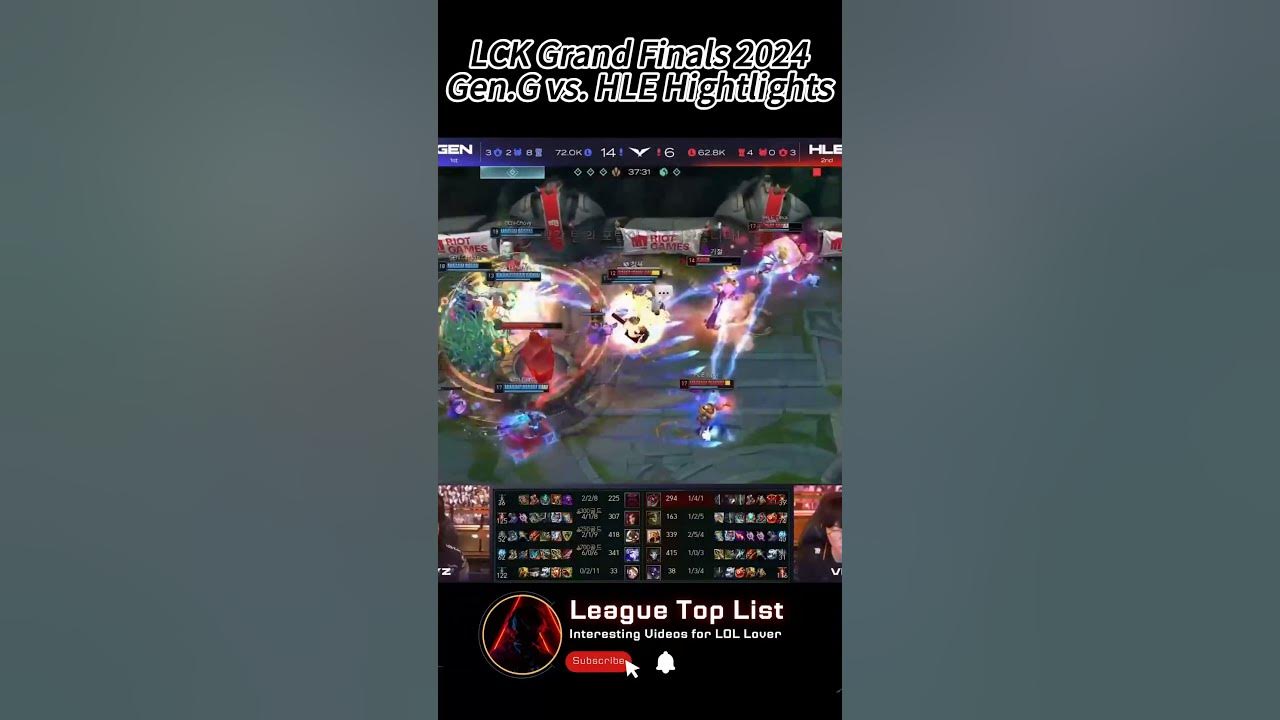 Gen.G vs HLE Highlights--LCK Grand Finals 2024 - YouTube