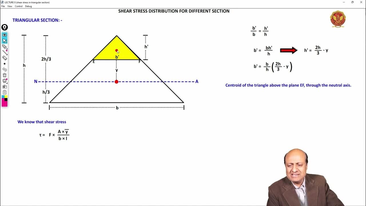 2.5.4 Shear Stress in Triangular Section | RGPV | Unit-2 | ME304 & CE305 | Strength of Materials ...