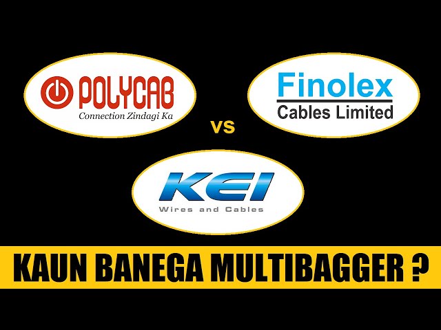 Logotipo De Cables Finolex