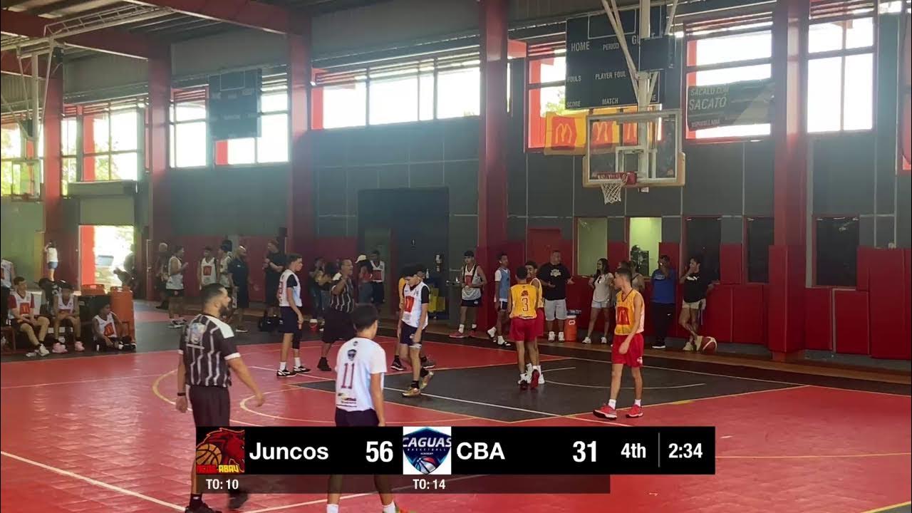 CBA Vs Juncos - YouTube