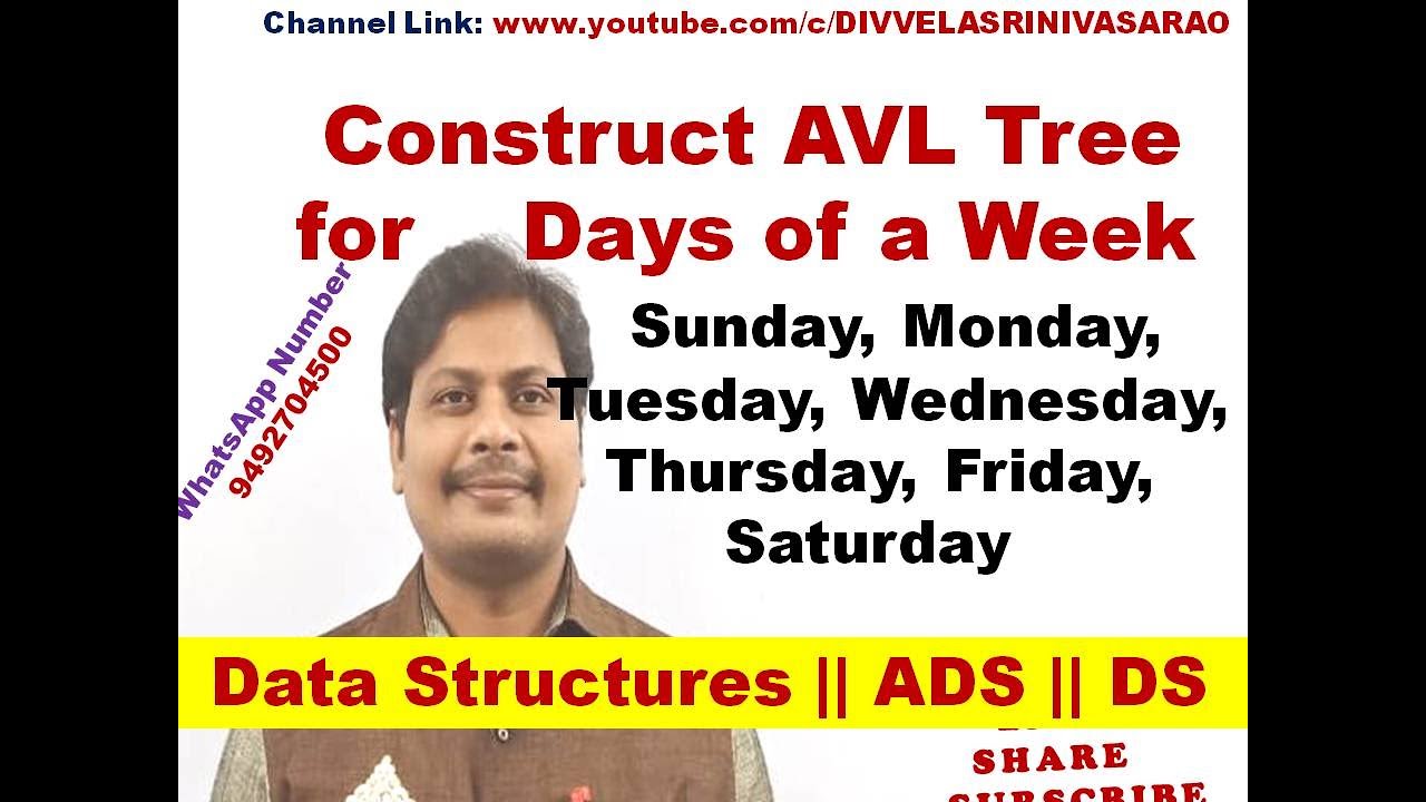 Construct AVL Tree for the Days of a Week || AVL Tree for the Strings ...