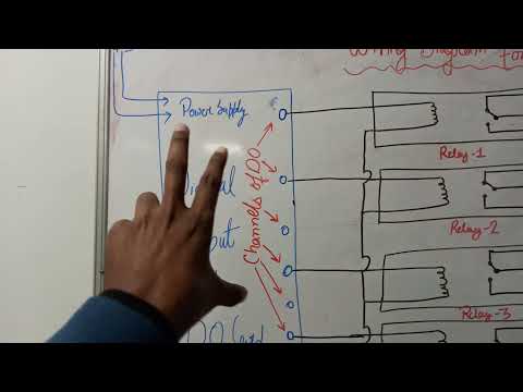 Part - 3 | Wet Contact | How to do Digital Output wiring in PLC/DCS ...