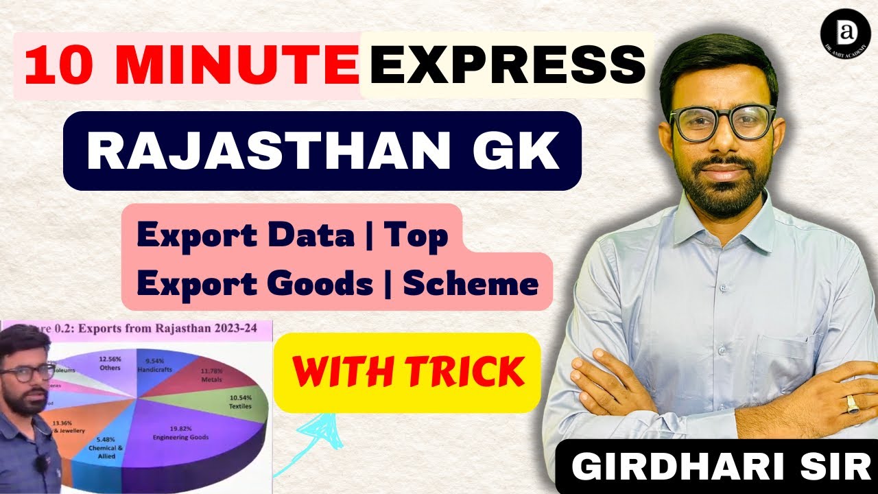 Rajasthan Economic Survey 2023 -2024 Export Data | Dr Amit Academy ...