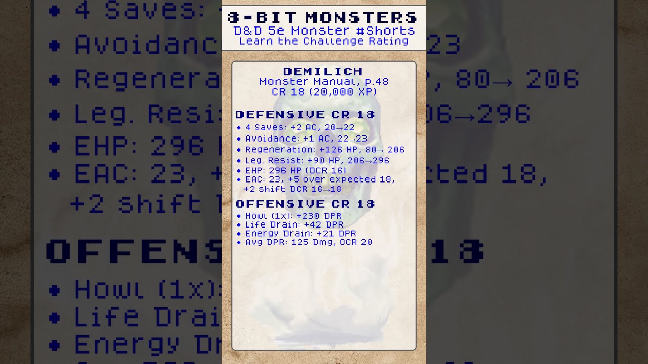D&D 5e Demilich Monster Challenge Rating #Shorts - YouTube