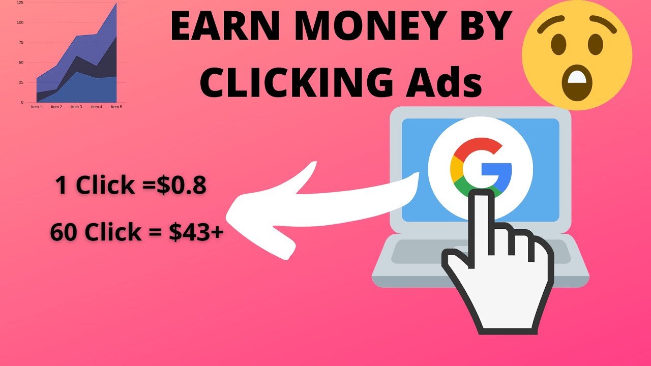 Get Paid To Click On Website ($0.87 Per Click) | FREE Make Money Online ...
