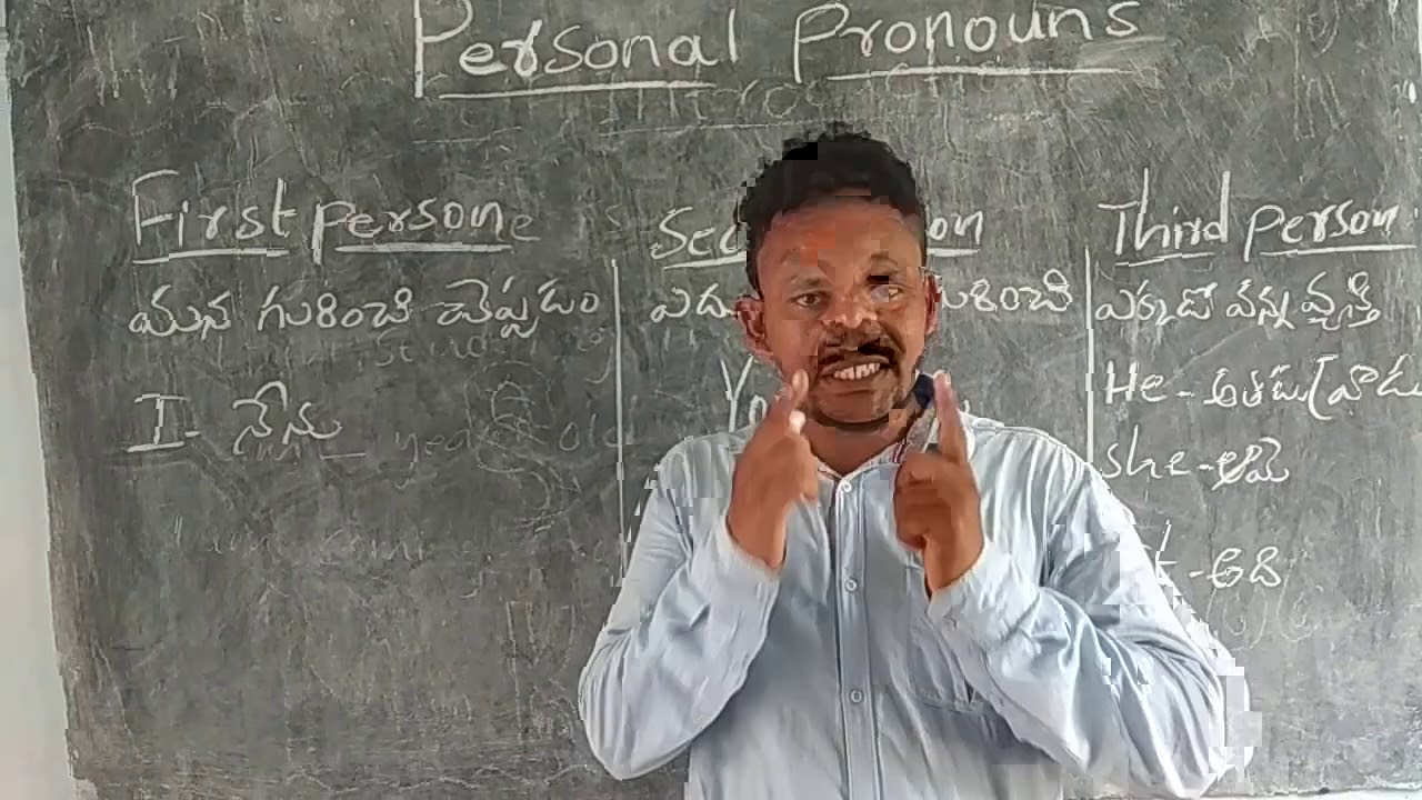 Mkm school koduru Eng class 6th,7th,8th basic part1 - YouTube