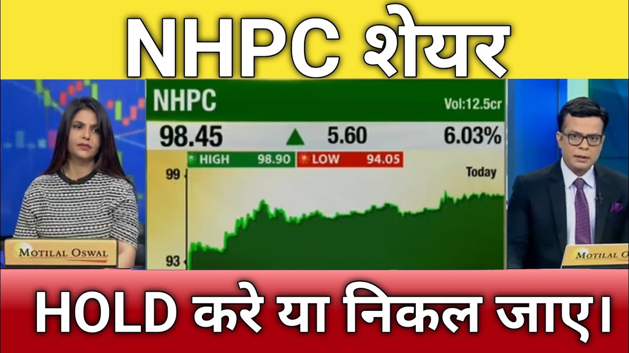 🔴NHPC share next Target | nhpc share price | nhpc share letest news ...