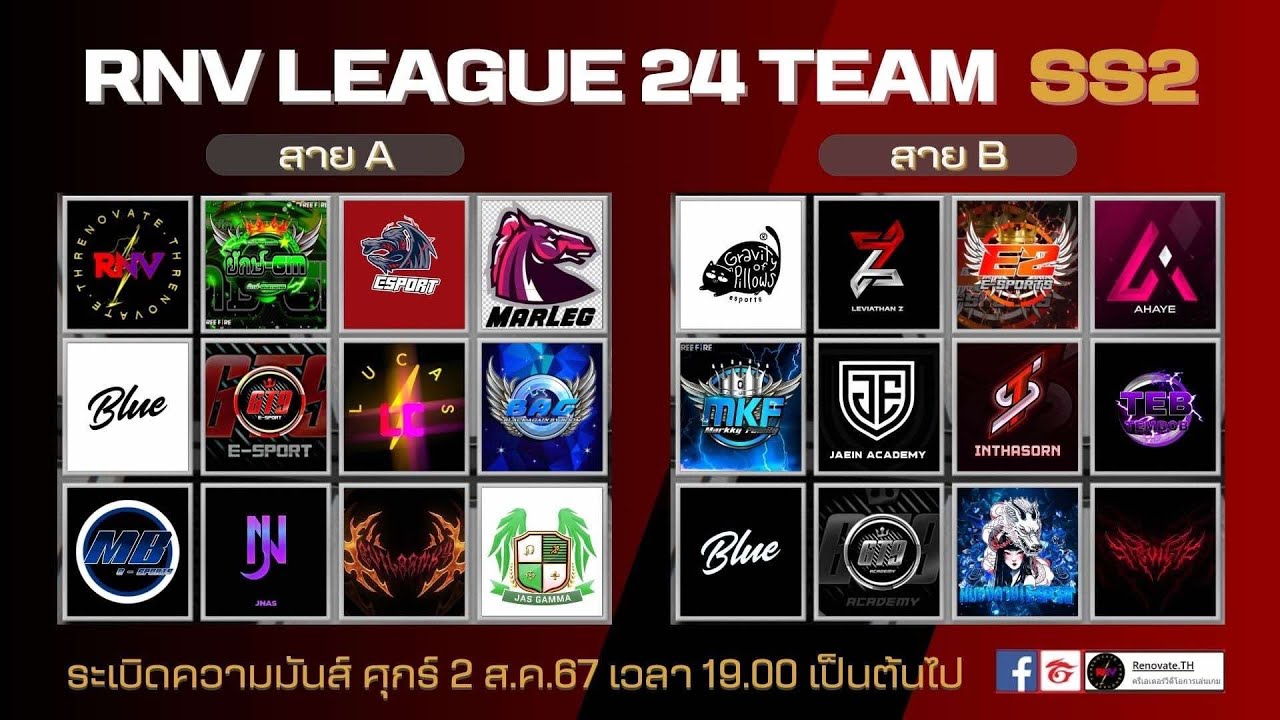 RNV LEAGUE 24 TEAM SS2 รอบคัด รับชมสตรีม กับ แอลลี่ วันที่ 02/08/2567 # ...
