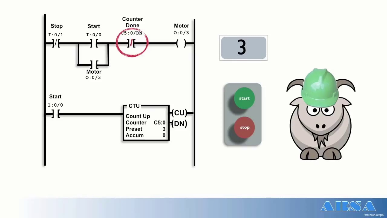 Tutorial PLC Allen Bradley 4 Contadores. - YouTube