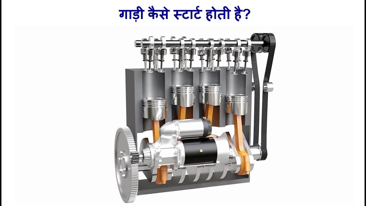 Working of Starter Motor & Construction | स्टार्टर मोटर की पूरी जानकारी ...