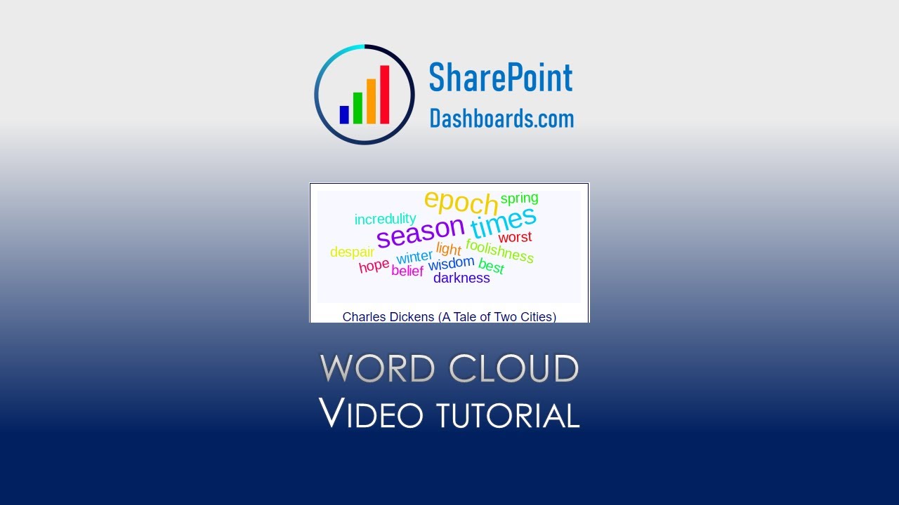 Word Cloud in SharePoint Online Microsoft Lists Modern List View - YouTube