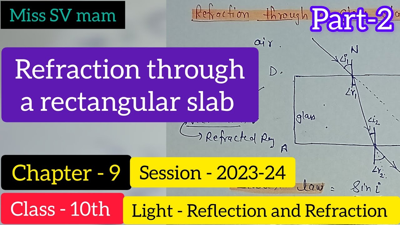 Refraction through rectangular glass slab || Light chapter-9 #science # ...