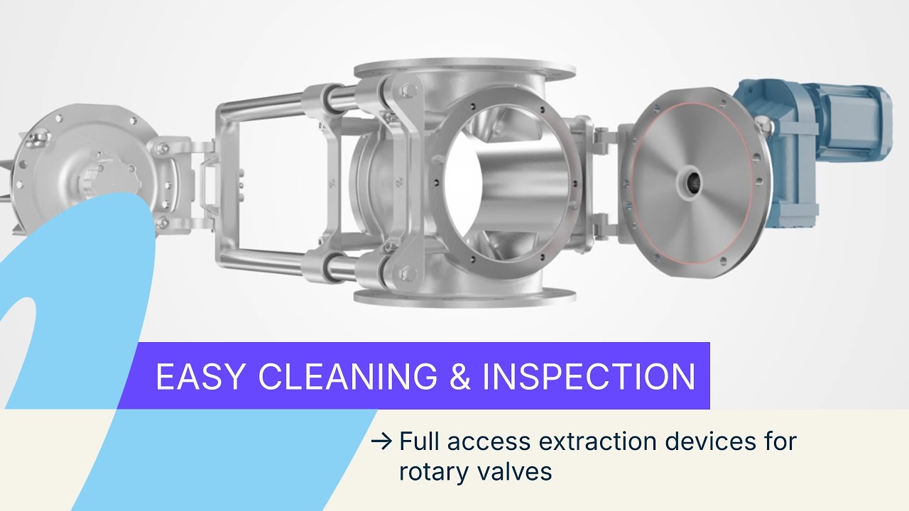FXL & FXS Full Access Extraction Devices for Rotary Valves - YouTube