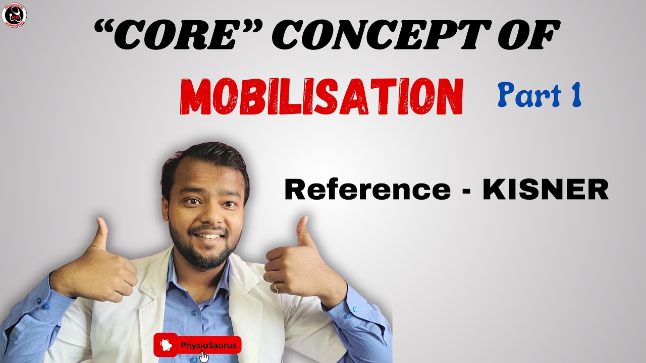 "CORE" concept of mobilisation (With references) | Mobilisation - YouTube