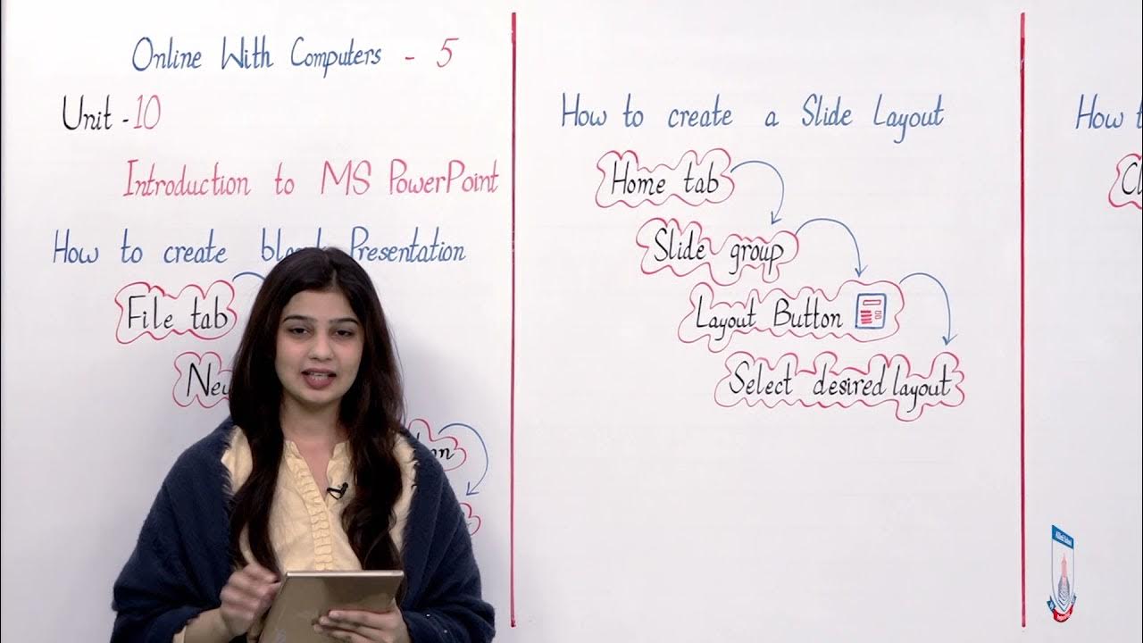 Class 5 - Computer Studies - Chapter 10 - Lecture 2 - create blank presentation - Allied Schools ...