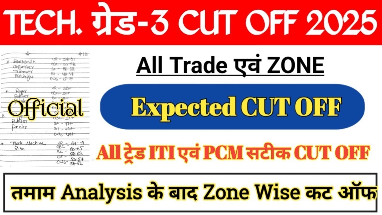 RRB Technician ग्रेड-3, 100% सटीक Cut Off || Railway Technician Grade ...