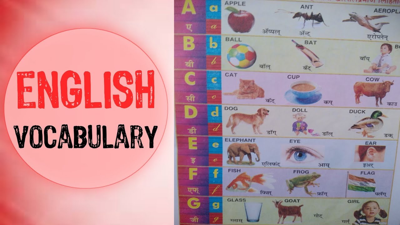 English Vocabulary || Abcd || A For Apple - YouTube