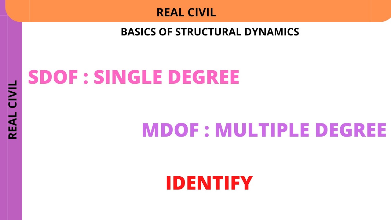 what is SDOF MODF system single degree of freedom system in earthquake ...