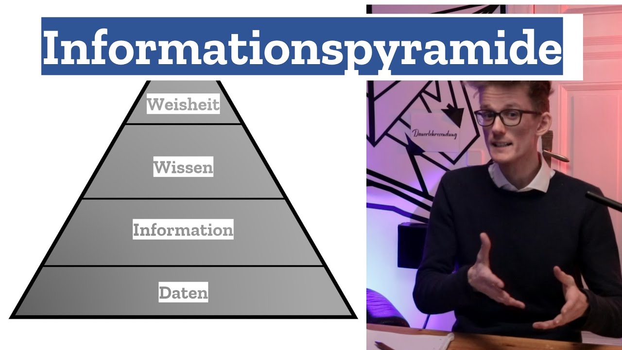 Informationspyramide - Der Unterschied zwischen Daten, Information und ...