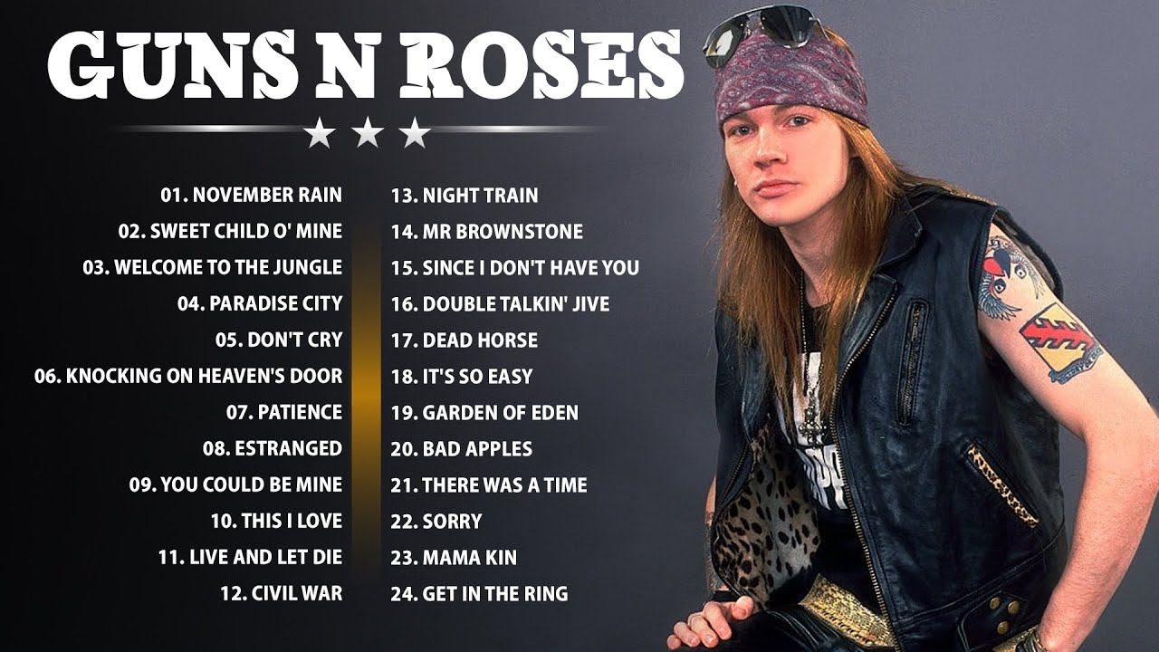 Best Songs of Guns N Roses - Gun N Roses Greatest Hits Full Album ...