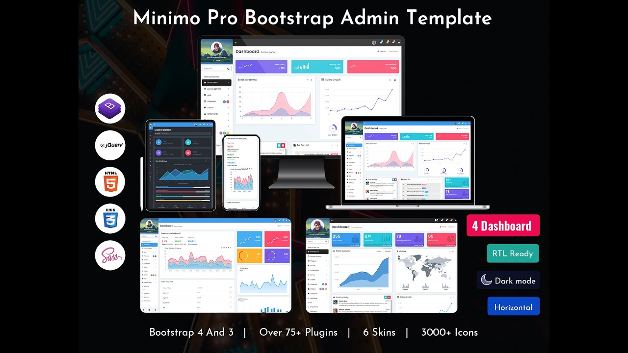 Empower Your Business with Minimo Pro Responsive Admin Dashboard - YouTube