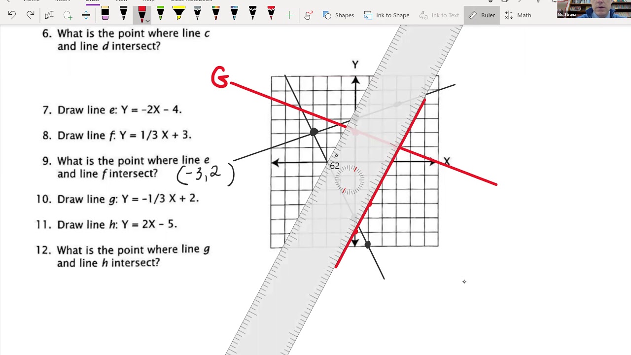 Algebra 1 Math-U-See Lesson 13A - YouTube