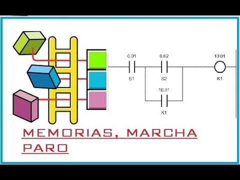 07 Curso de Programación de un PLC | Programación PLC Allen Bradley Micrologix 1100| Memorias ...