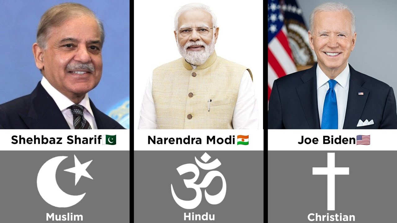195 Countries States Leaders And Their God | Comparison List Info - YouTube