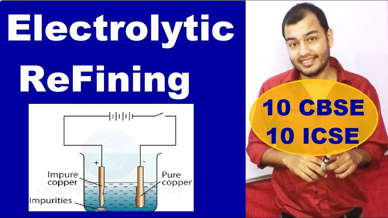 ELECTROLYTIC REFINING || Meatls and Non - Metals 10 CBSE || Occurence of Metals || 10 CBSE ...