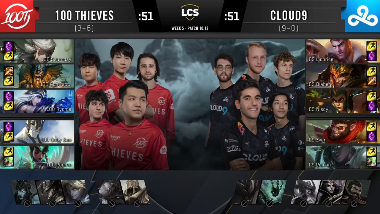 100 Thieves Contractz Olaf: LCS Summer 2020 Week 5 Day 3 (100 vs. C9 ...