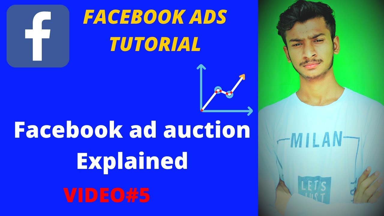 Facebook ads | Facebook ad auction Explained | By Mohammad Imran - YouTube