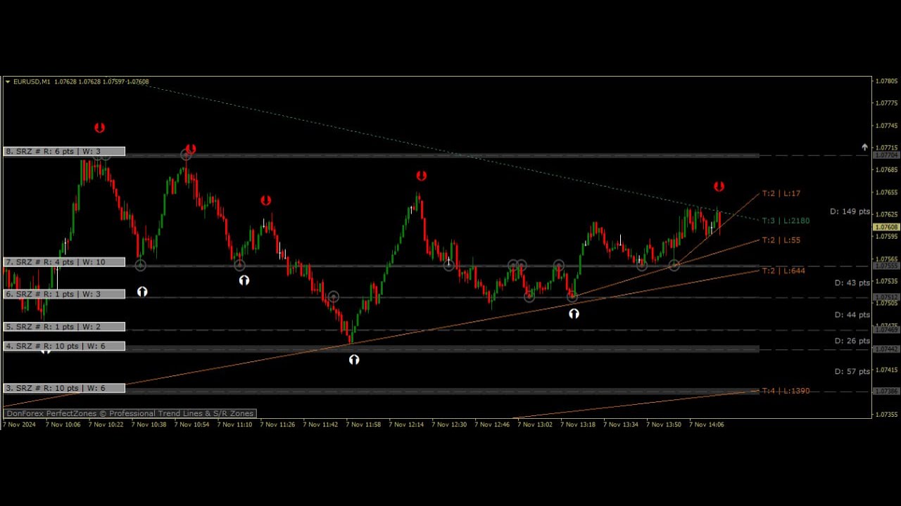 Binary Pro V1 2024 New Update with Life Time Activate | Download Link On Description - YouTube