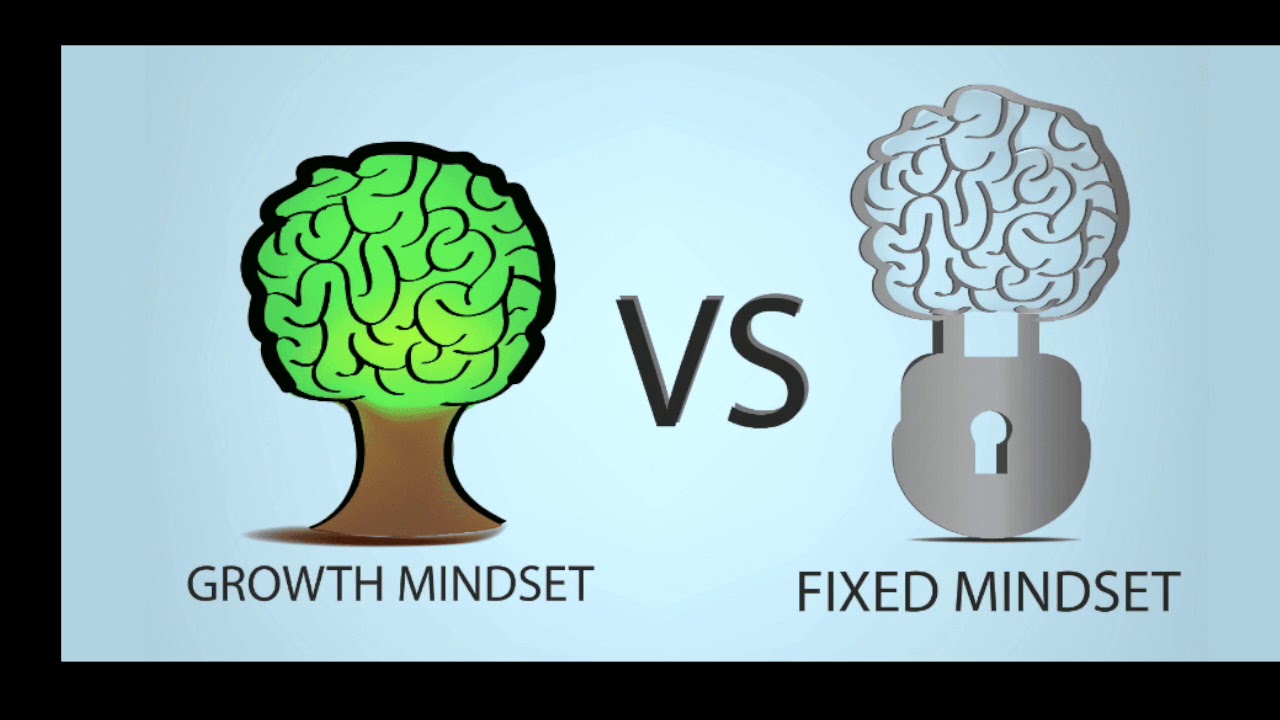 03 12 Growth Mindsets - YouTube