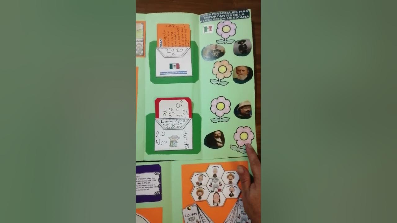 Lapbook de la Revolución Mexicana - YouTube